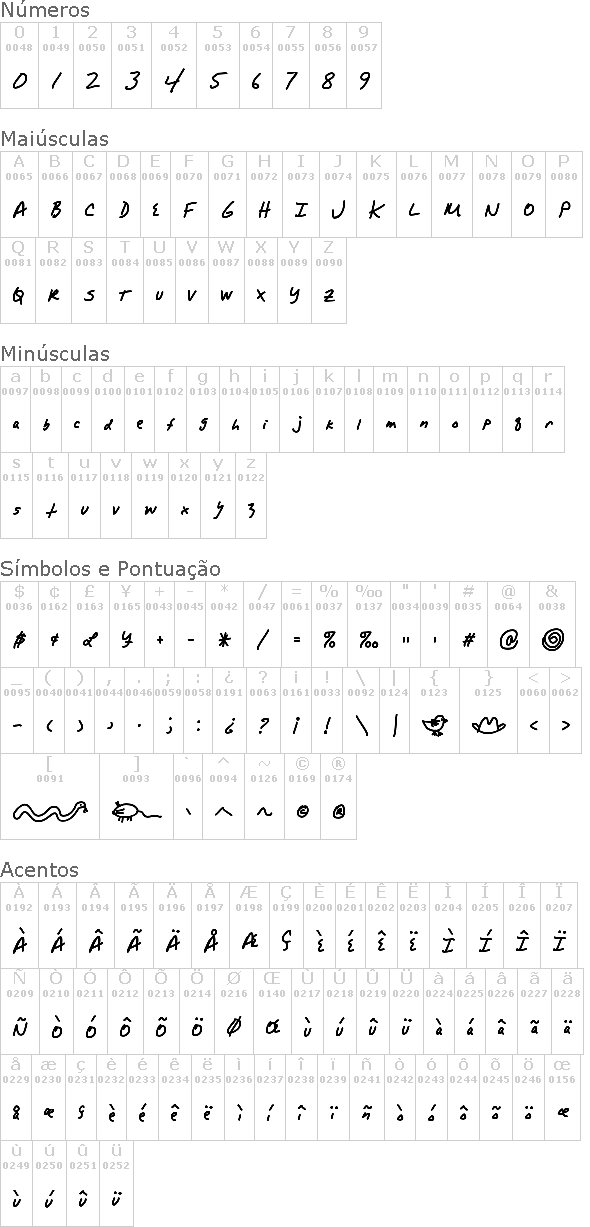 Alpha Mack AOE Fonte | Visualizar