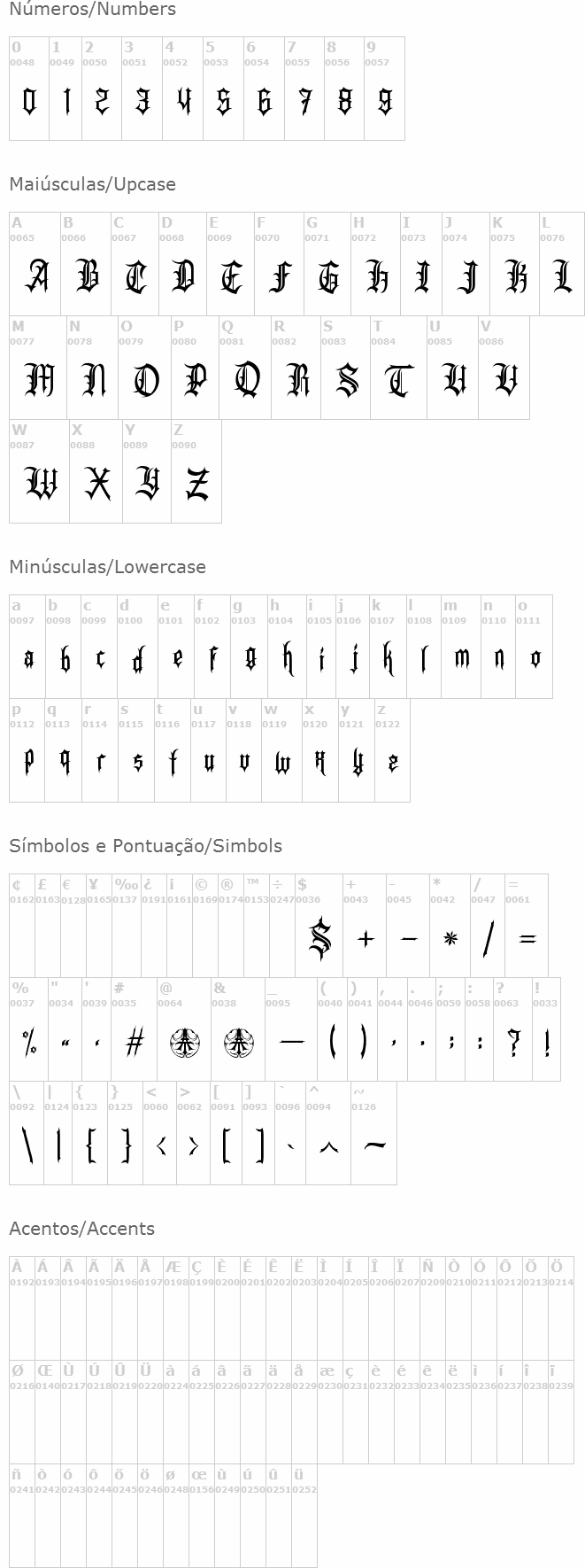 Anemouth Fonte | Visualizar