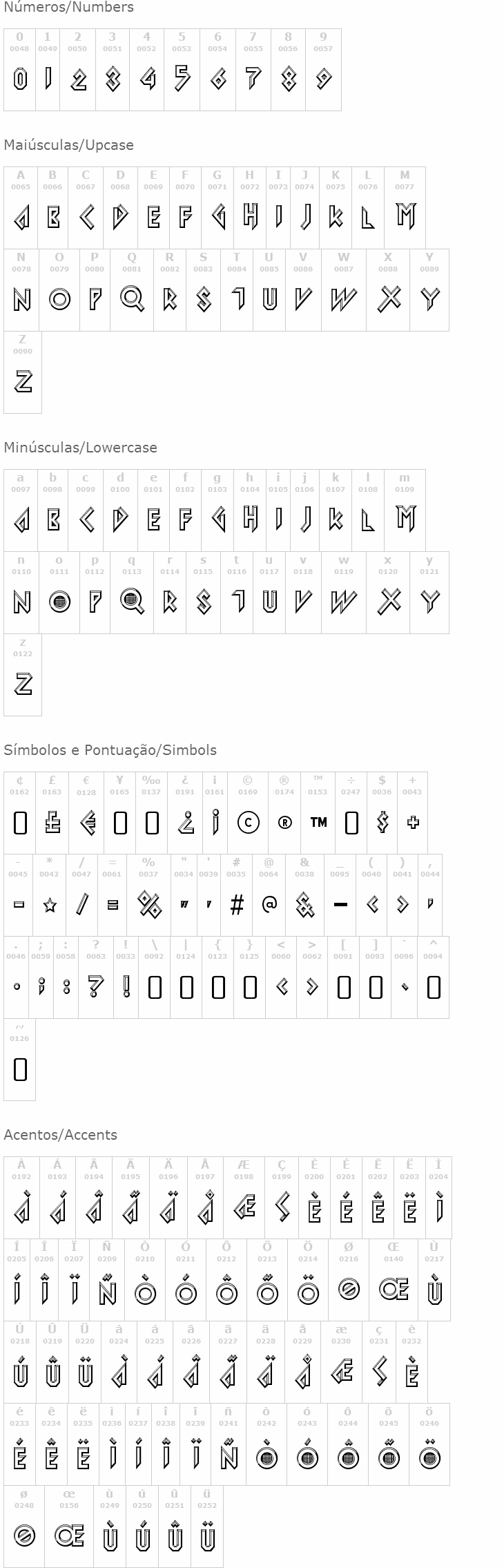 IRON MAIDEN Fonte | Visualizar