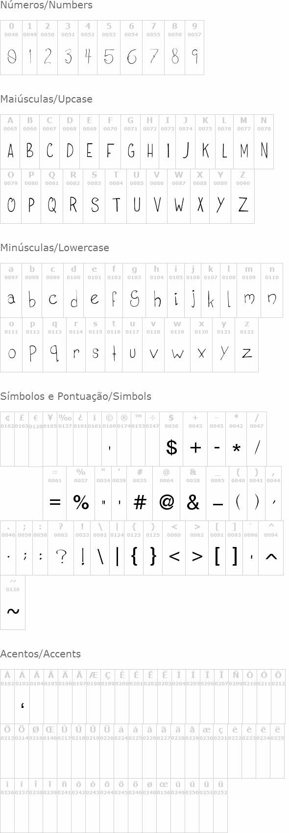 Bailey Fonte | Visualizar