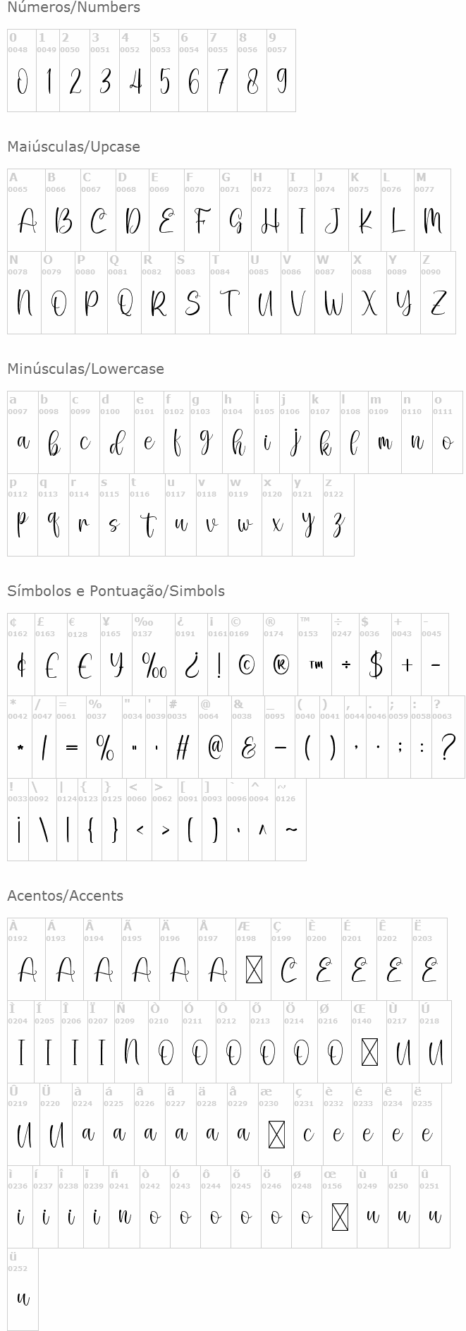 Chika Fonte | Visualizar