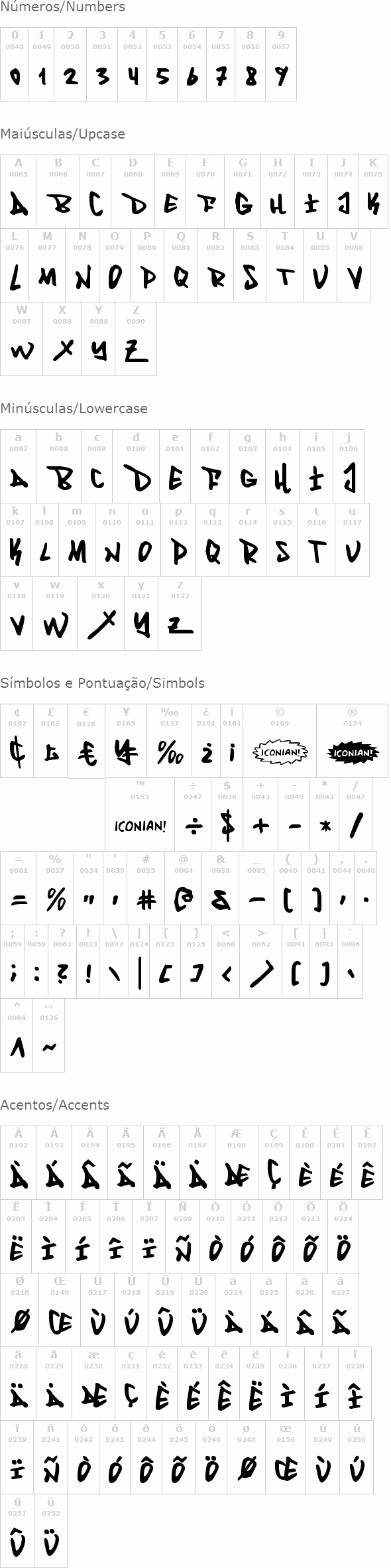 Fantom Fonte | Visualizar