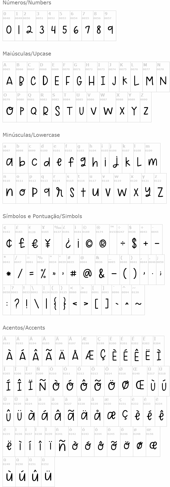 KG Head Above Water Fonte | Visualizar