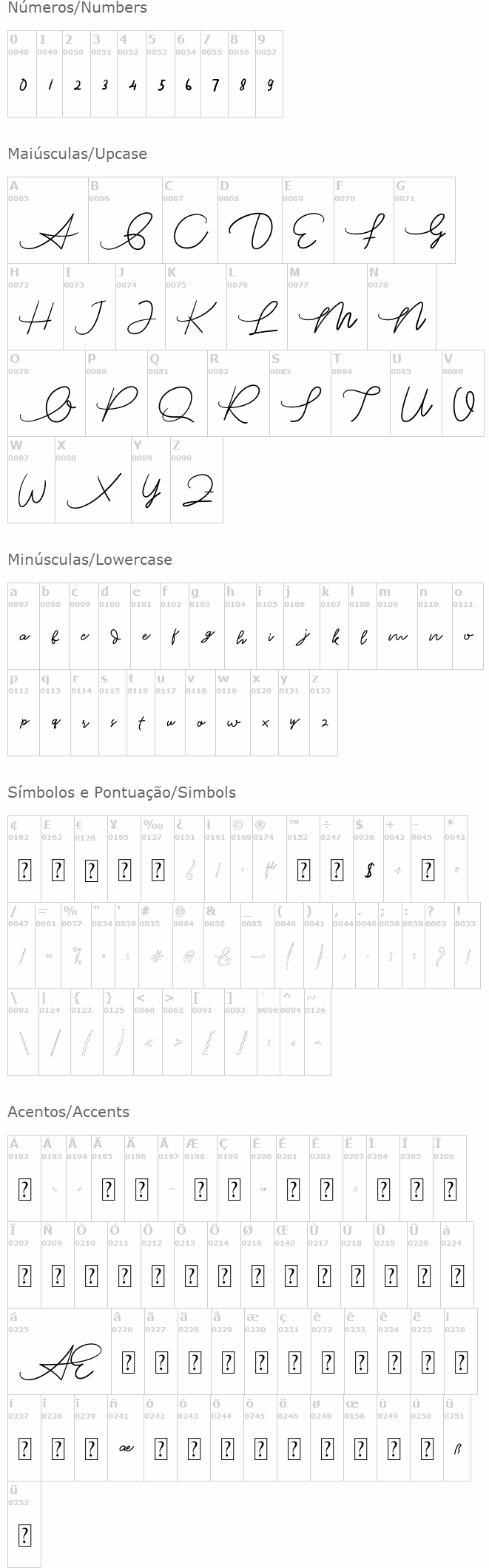 Louis Robert Fonte | Visualizar