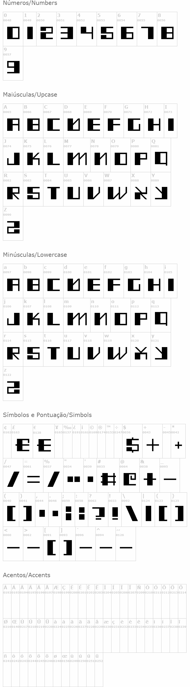 Mad Meka Fonte | Visualizar