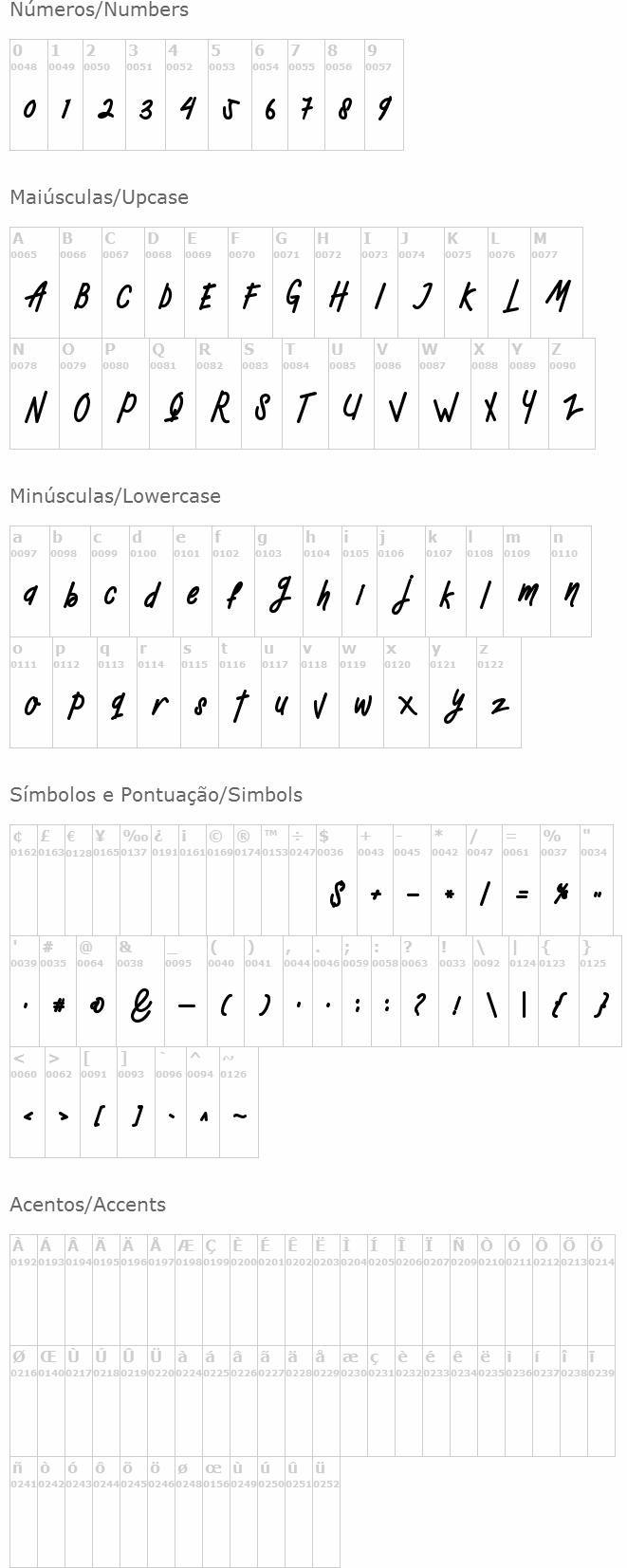 Mellow Fonte | Visualizar