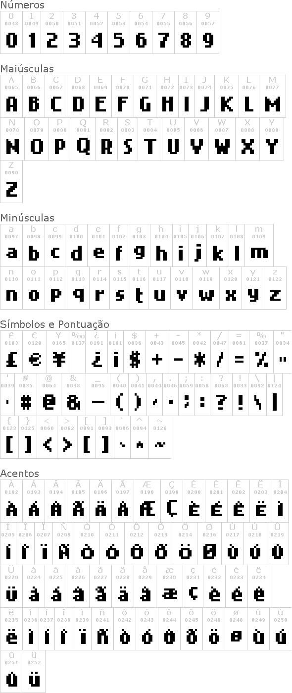 Nokia Cellphone FC Fonte | Visualizar