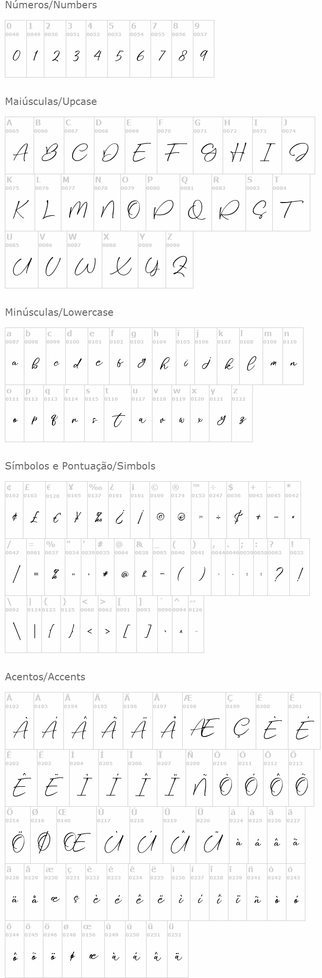 Stylissa Fonte | Visualizar