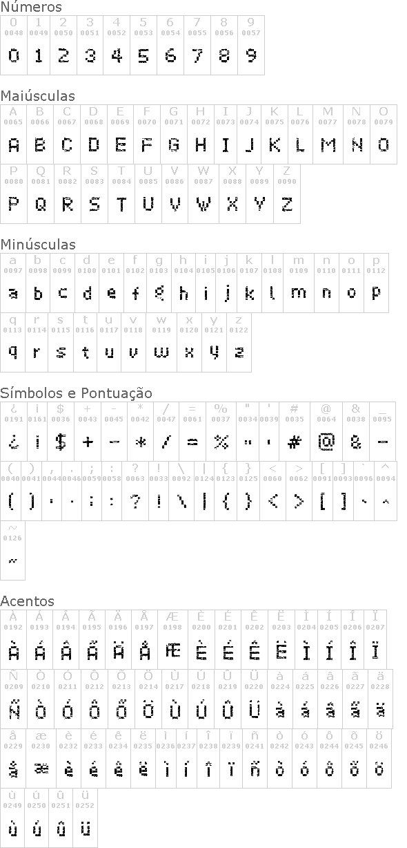 Virus 43 Fonte | Visualizar