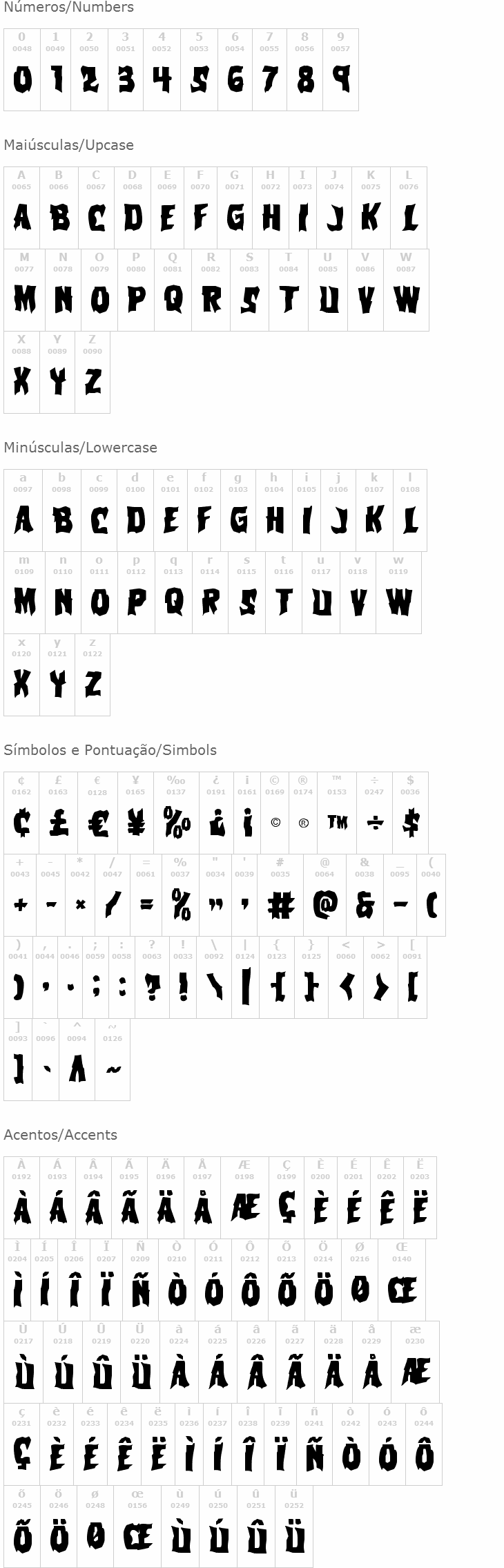 Vorvolaka Fonte | Visualizar